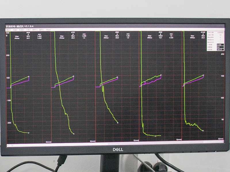 How to Calculate and Optimize Pogo Pin Spring Force: Engineering Guide